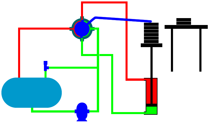 MicroTork Rotovalve - How It Works